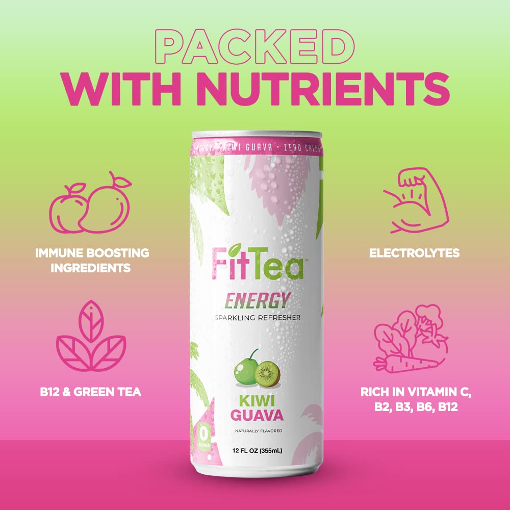 Kiwi Guava | FitTea Energy | 12-Pack – Fit Tea